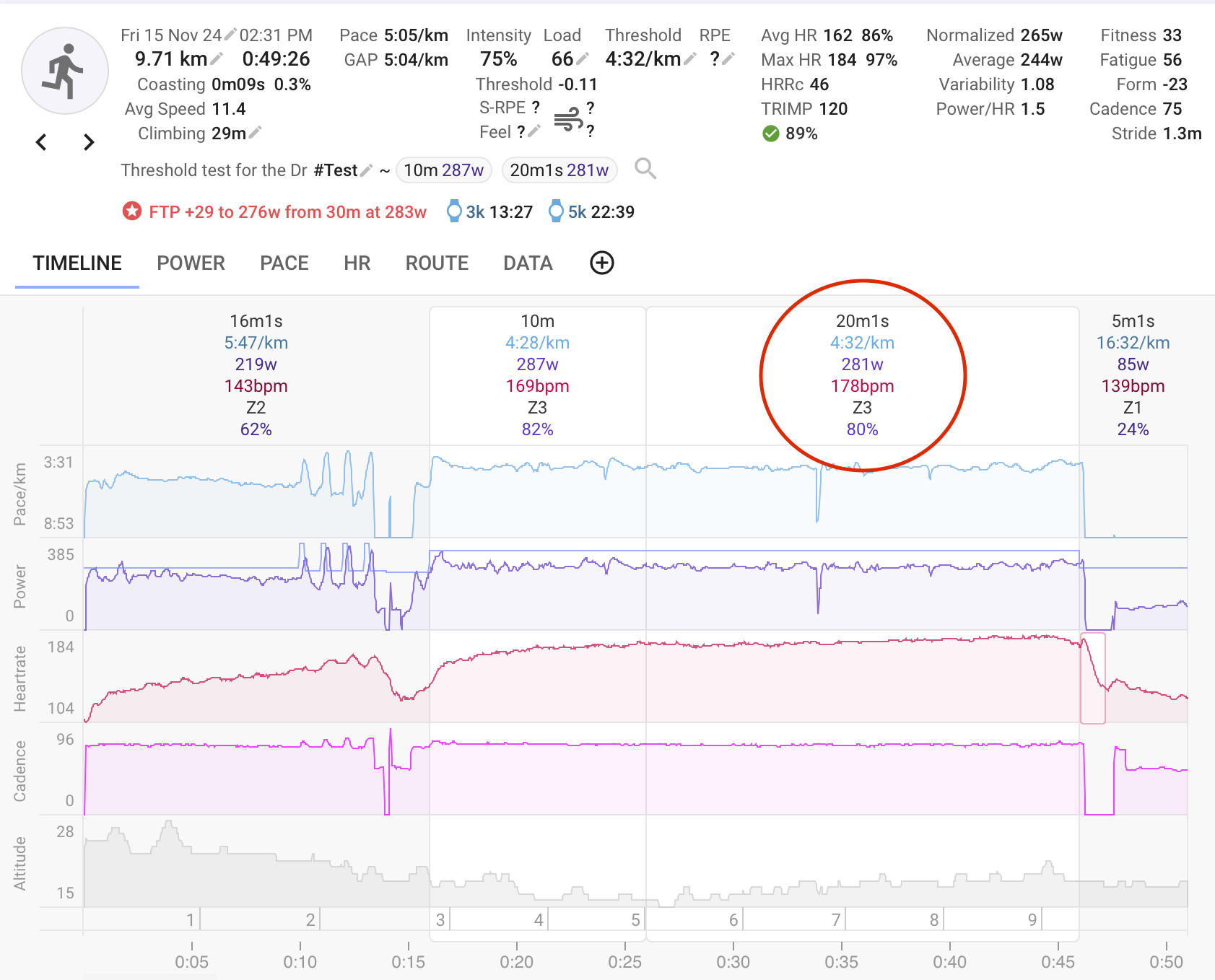 The Modular Ultramarathon System by Dr Will - Dr Will OConnor